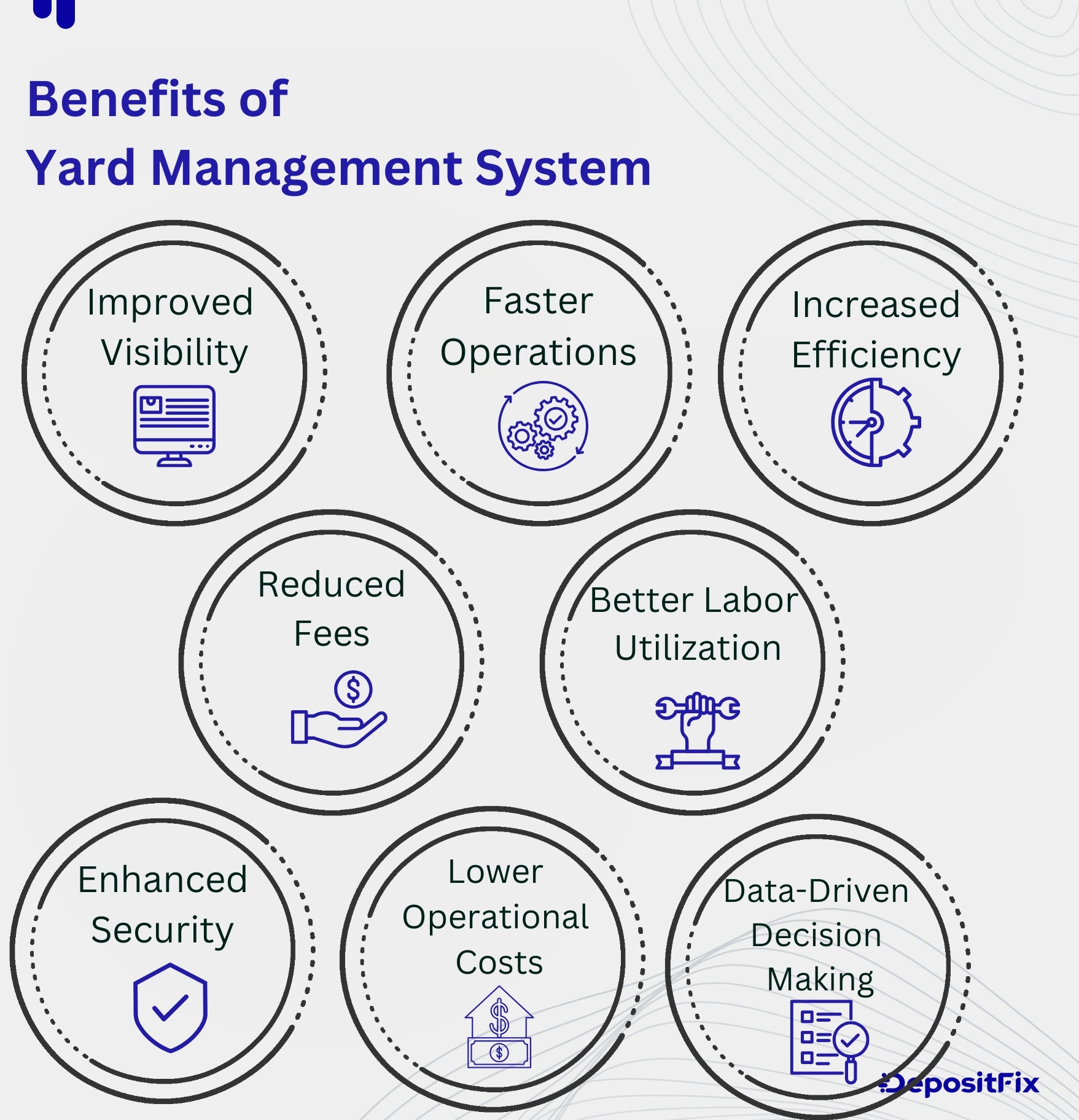 Yard Management System: A Complete YMS Guide